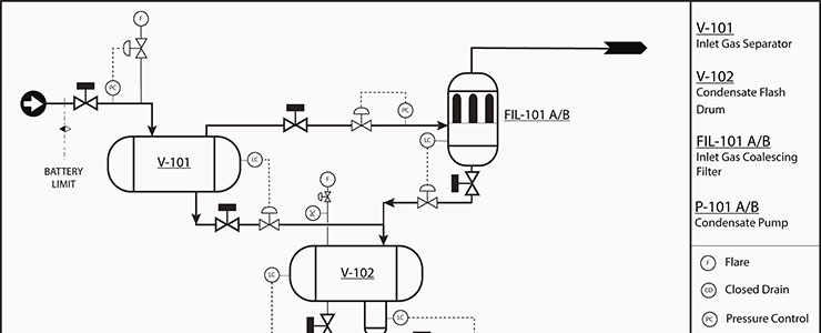 FairPlay Engineering - (inter-)national recruitment agency